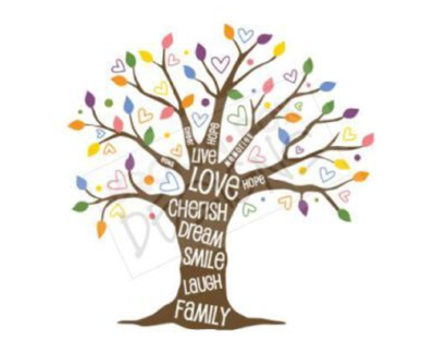 Tree of Life Workshop for Carers – The Mulberry Centre